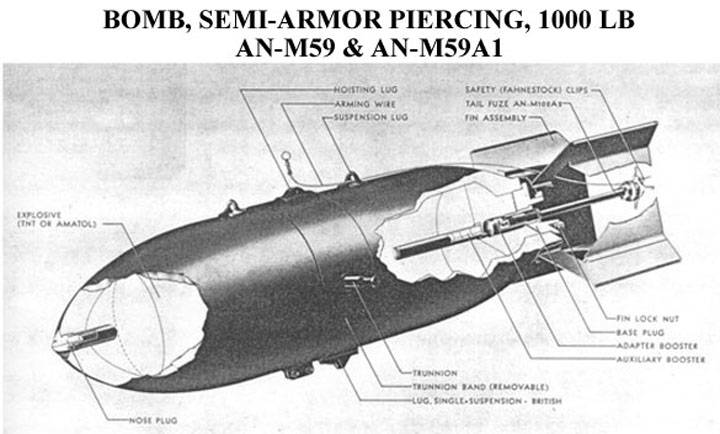 368th FG - P-47 Thunderbolt Armament